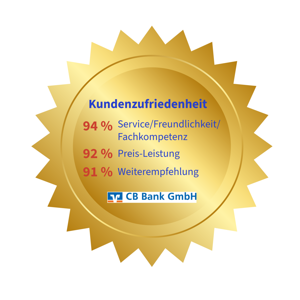 Detail - CB Bank, Straubing